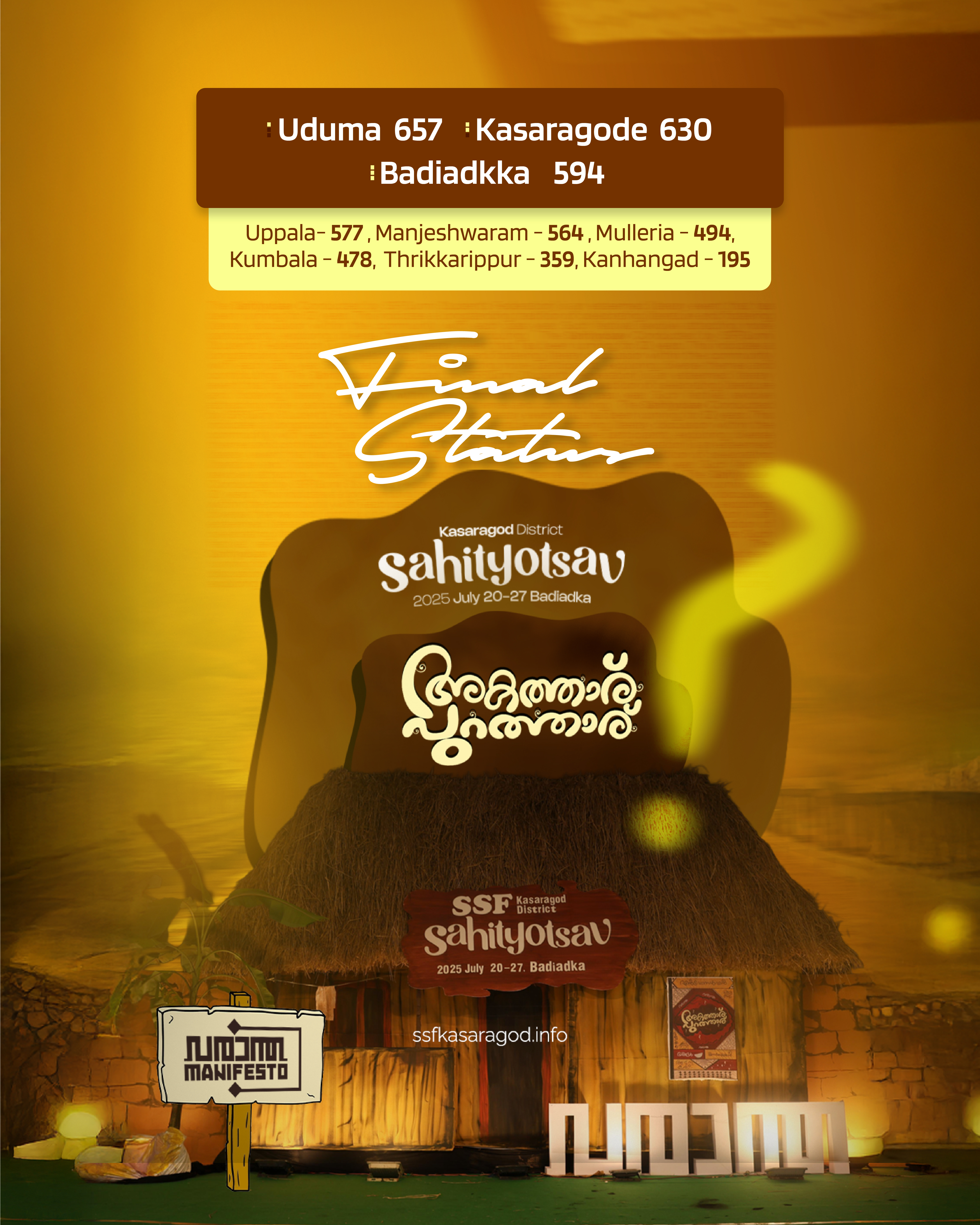 SSF Kasaragod Sahityotsav